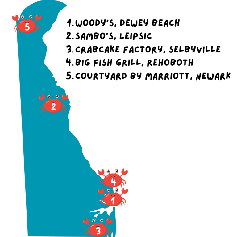 Best 5 Crab Cakes In Delaware - Delaware Maps